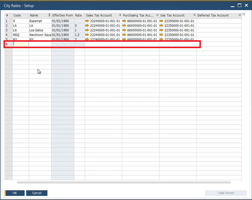 6 Essential Tips for Managing Sales Taxes in SAP Business One