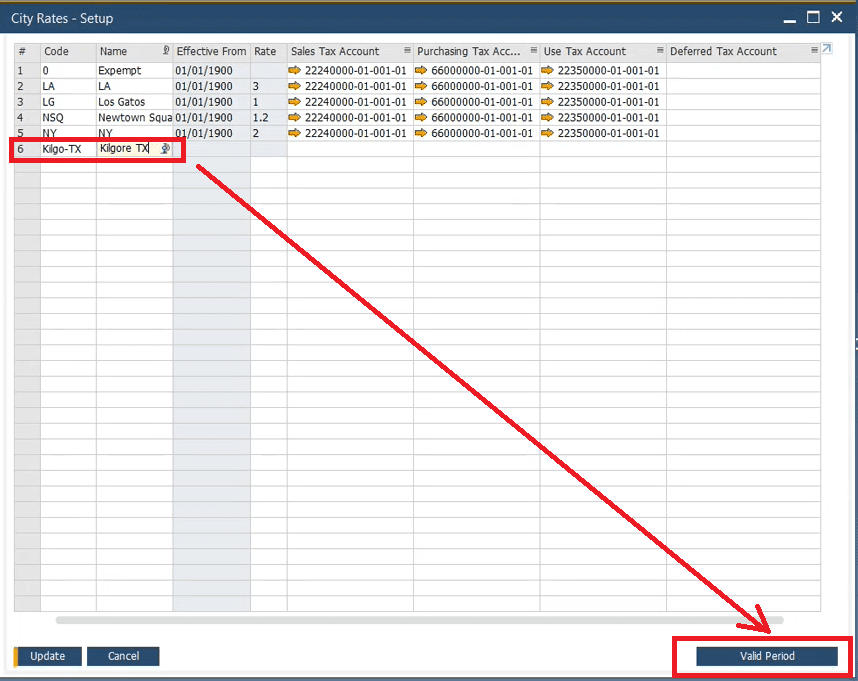6 Essential Tips for Managing Sales Taxes in SAP Business One